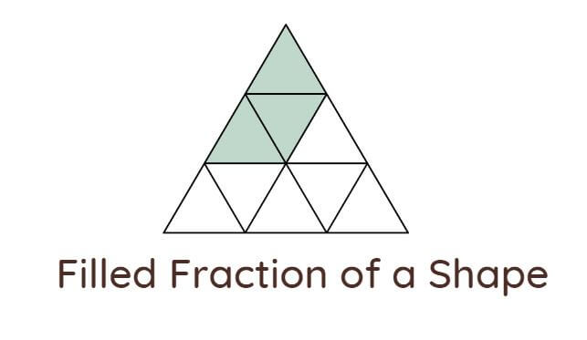 Filled Fractions of Shapes Q2 - Thequizly