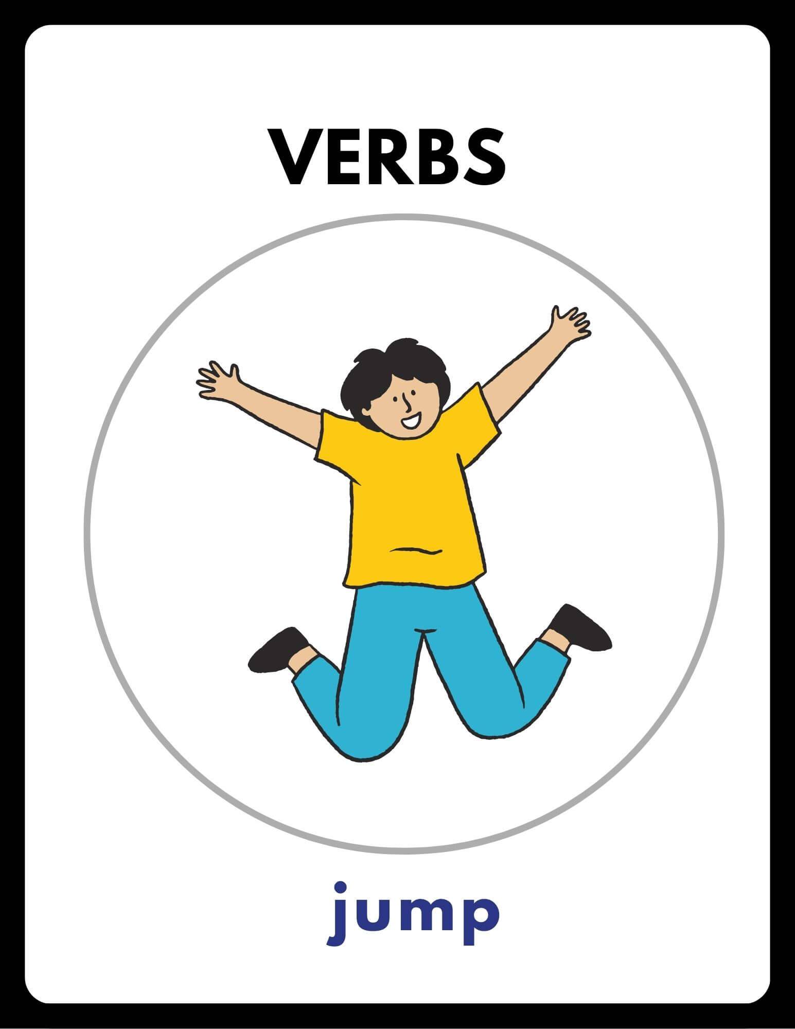 Venn Diagram Question - Thequizly